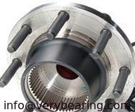 China high speed motor bearings supplier